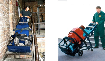 PowerMate M-1 Elevator Moving Package