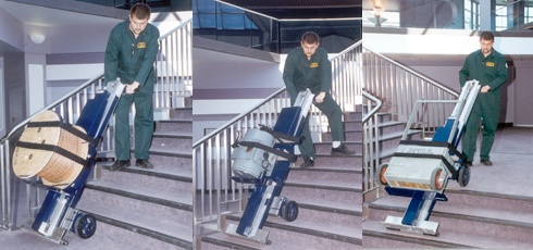 PowerMate M-1 Elevator Moving Package